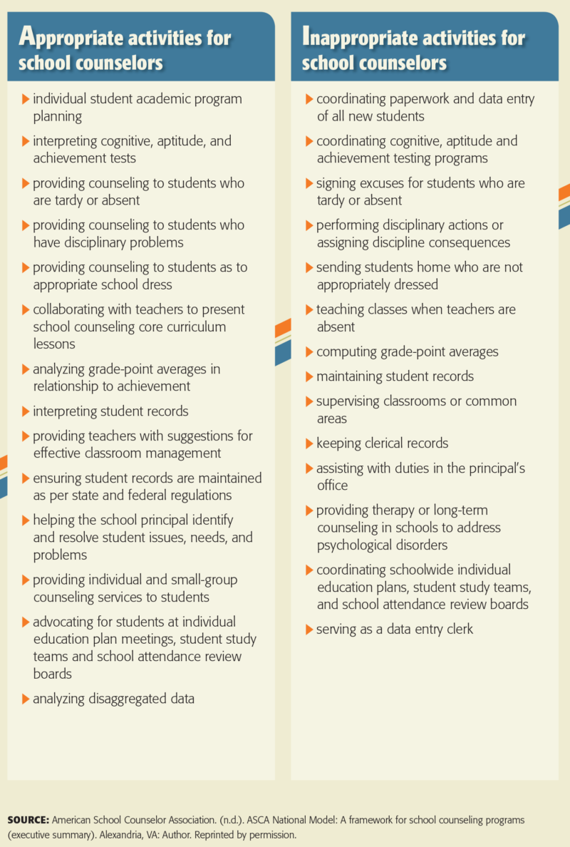 How school counselors make a world of difference - kappanonline.org