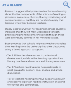 Professional development for the science of reading - kappanonline.org